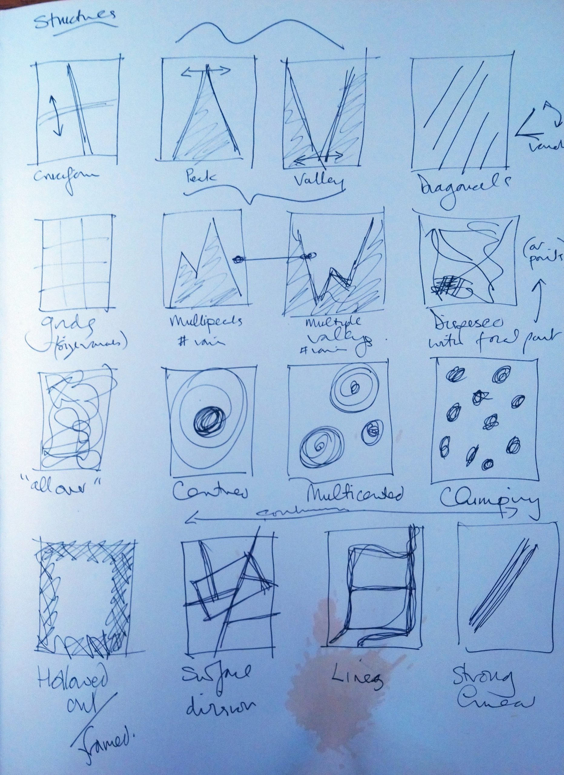 Making gel prints as an artist - Ian Bertram Artist